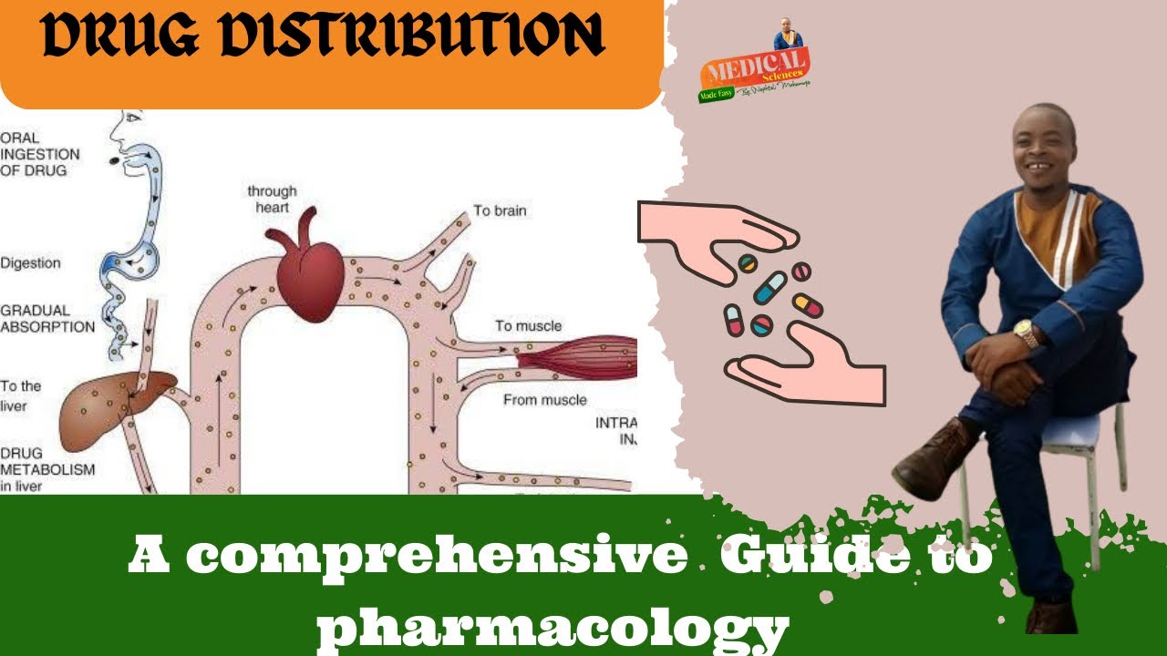 DRUG DISTRIBUTION IN THE BODY PHARMACOLOGY - YouTube