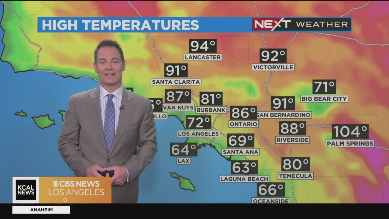 Friday Weather Forecast - YouTube