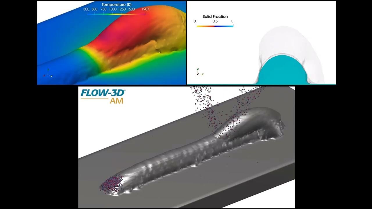 Multipass Simulation of SS316L Powder-fed Directed Energy Deposition (DED) | FLOW-3D AM - YouTube