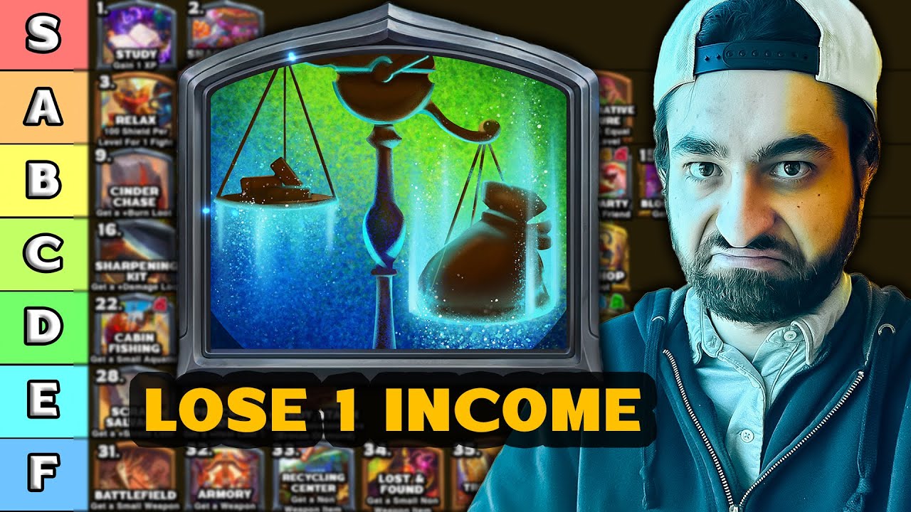 The Bazaar Event Tier List - YouTube