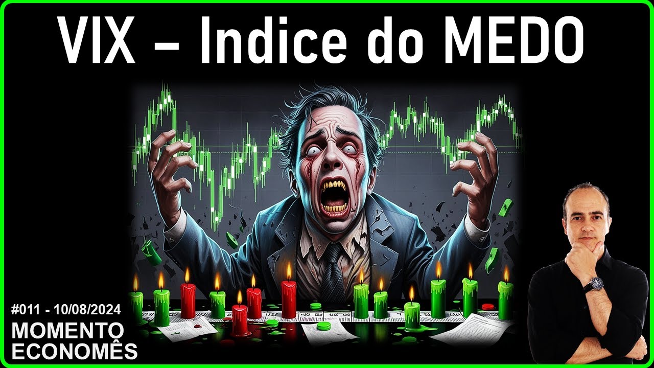 Momento Economês | VIX | Indice do Medo | Bolsa de Valores | Economia ...