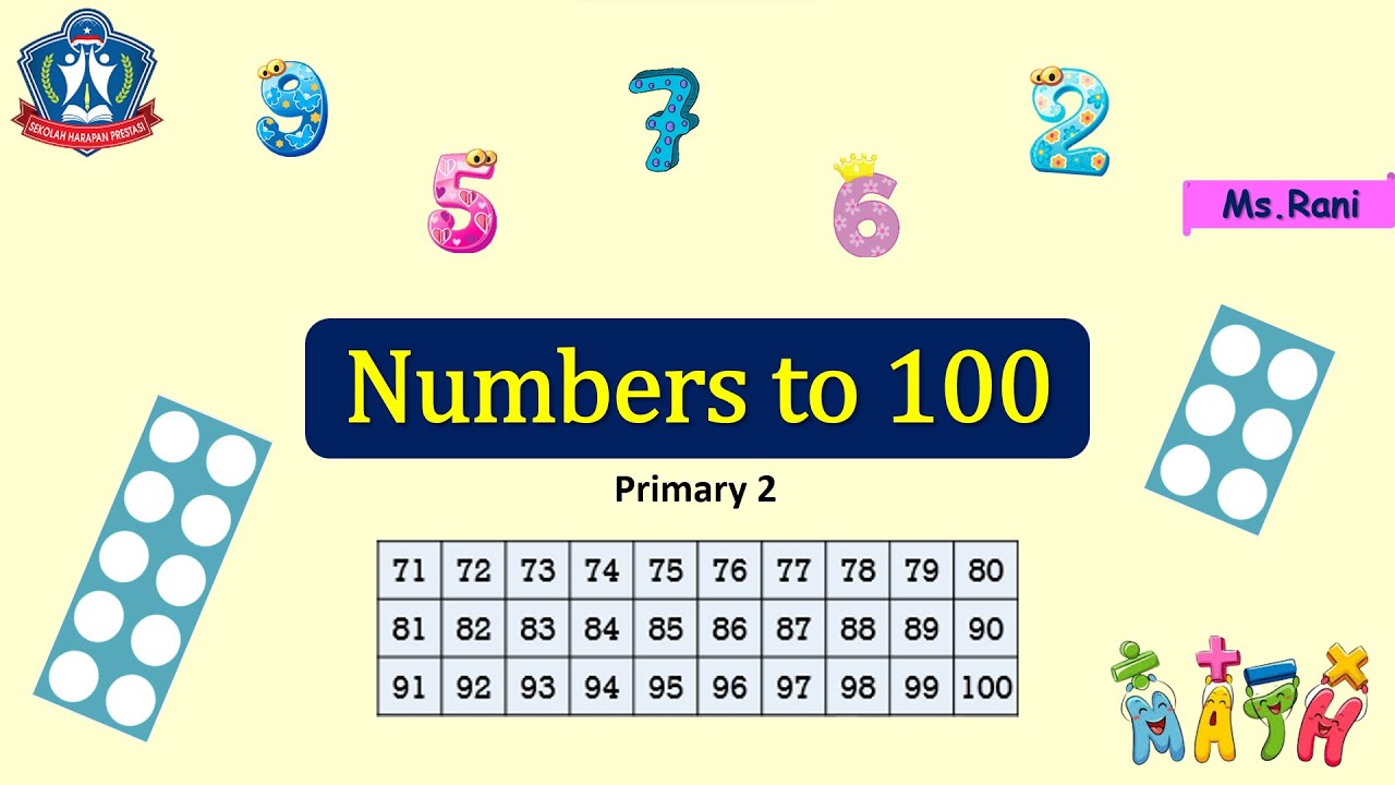 P2 - Chapter 1 Numbers to 100 - YouTube