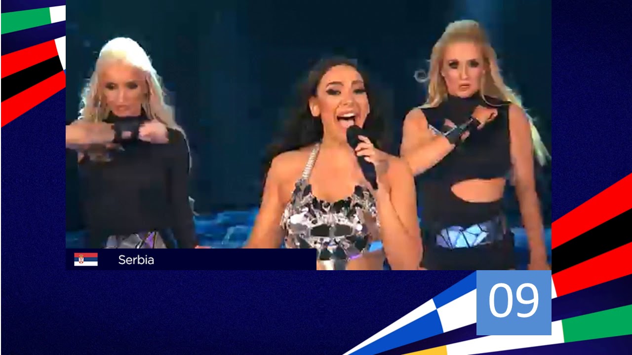 Eurovision 2020 Simulation: Semi Final 2 - Recap - YouTube