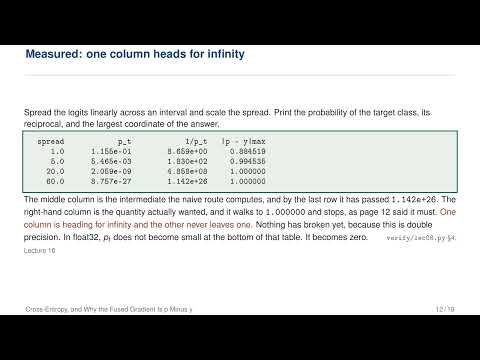 Machine Learning for Mathematicians | Lecture 8: Cross-Entropy, Why the Fused Gradient Is p Minus y