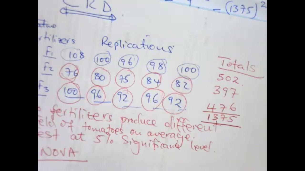 Complete Randomized Design (CRD) data analysis example - YouTube