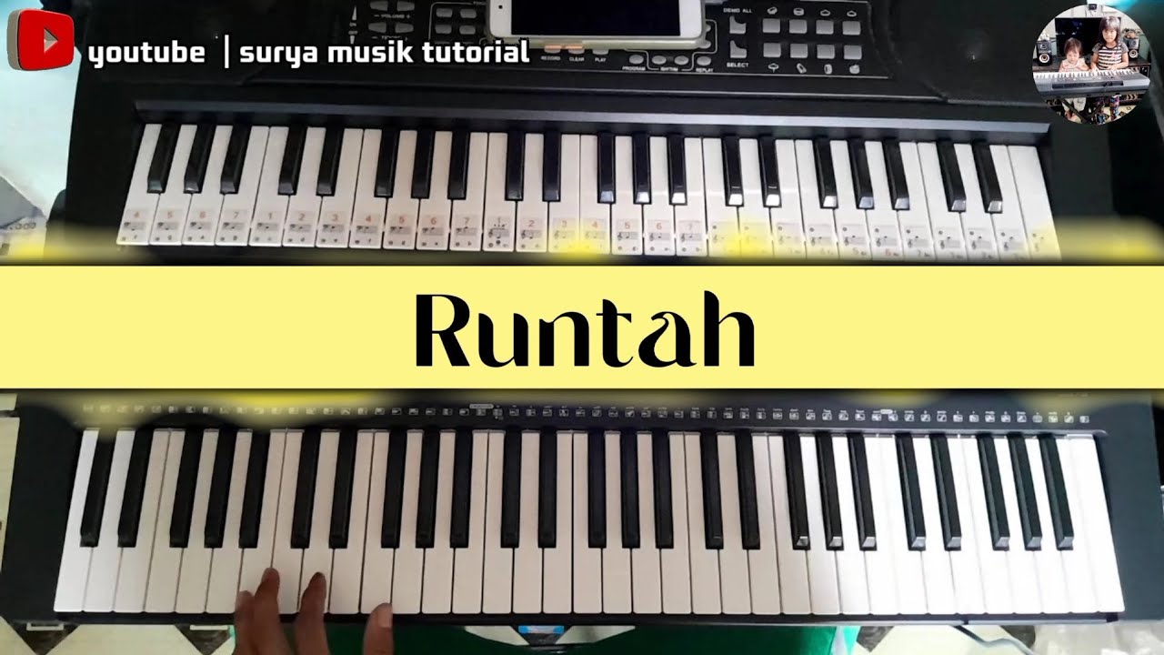 tutorial not angka dan chord beserta lirik lagu Runtah ciptaan Doel ...