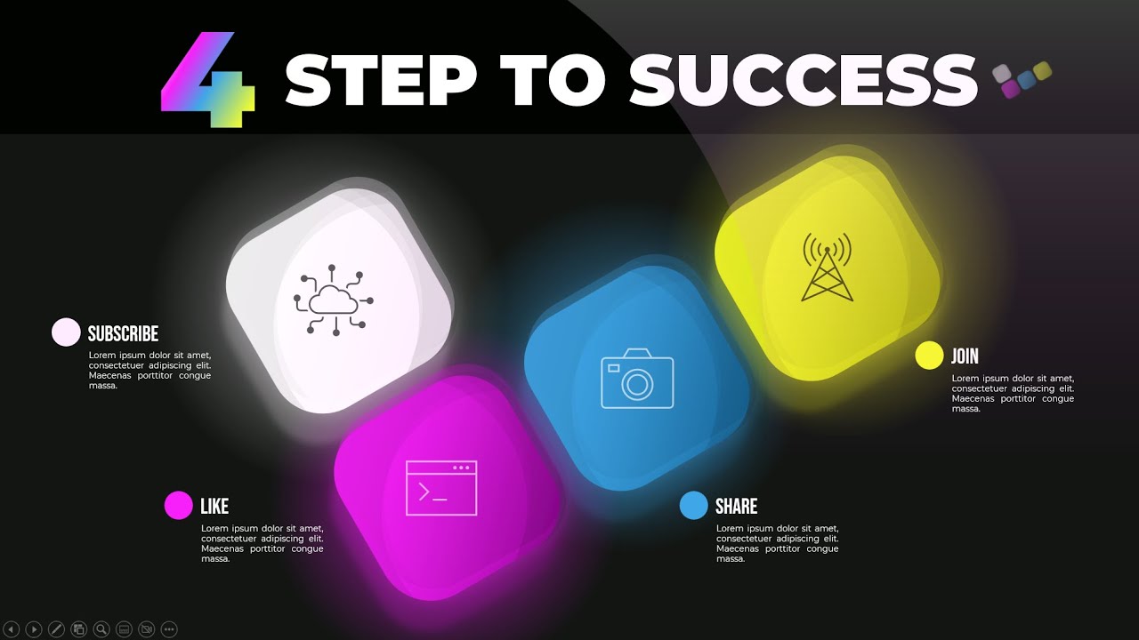 4 Steps to Success | A Thought Provoking Design Concept - YouTube