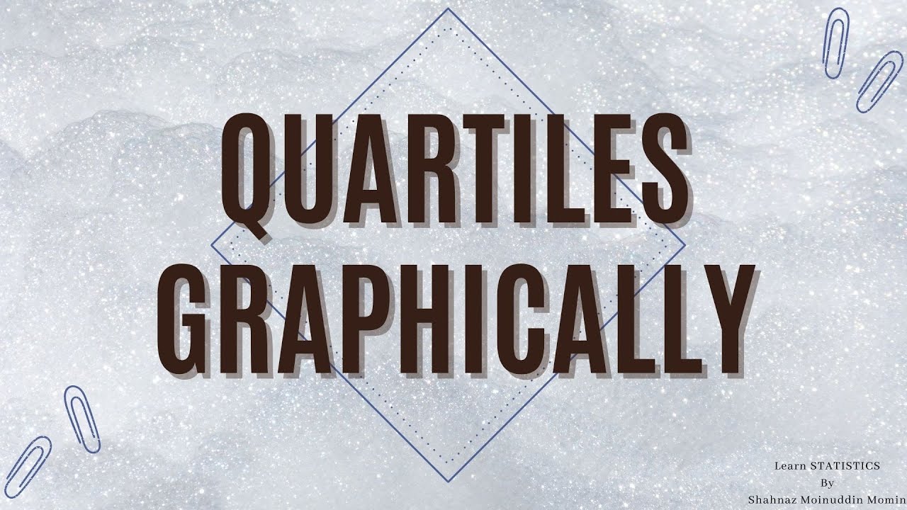 how to find quartiles graphically/first & third quartile by cumulative ...