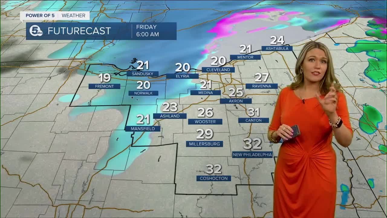 Akron weather - YouTube