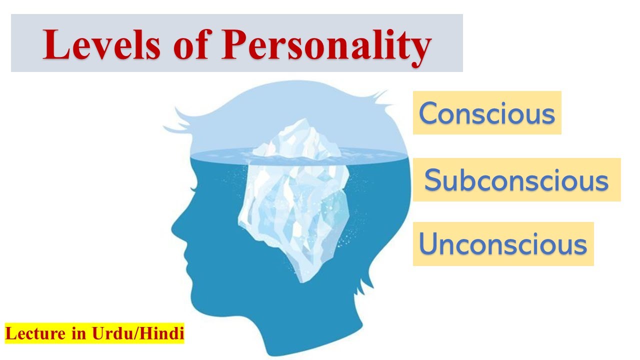 Layers Of Personality