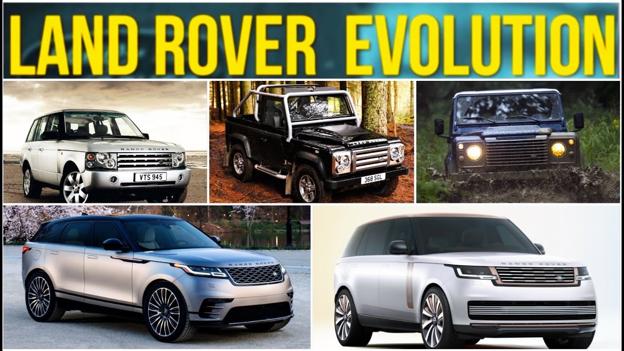 Land Rover Evolution 1948 to 2020. - YouTube