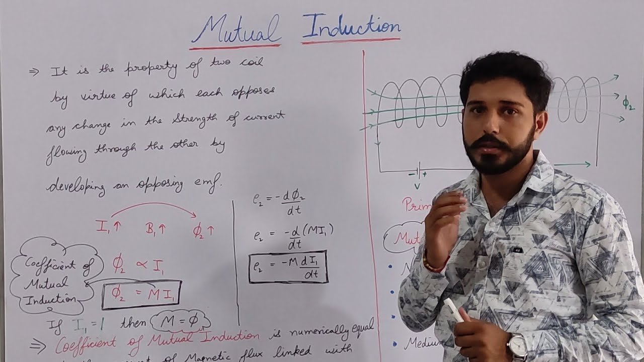 Mutual Induction | Class 12 | CBSE | PHYSICS | HUNNY LATHER | - YouTube