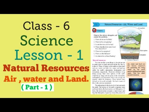 Class 6 | Science | Lesson 1 | Natural Resources - Air, Water, and Land ...