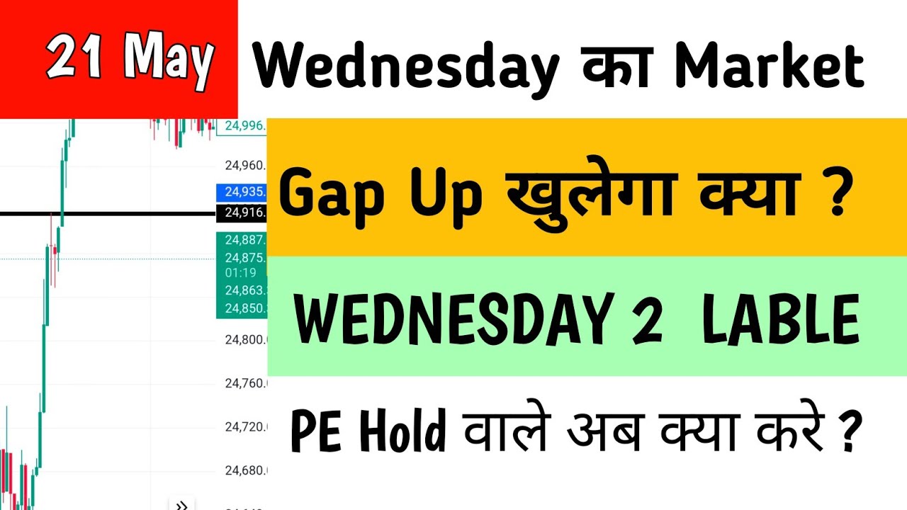Nifty Prediction And Bank Nifty Analysis For Tomorrow | 21 May 2025 ...