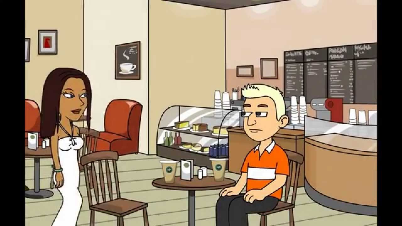 Body Language – Effective Communication and How to Read Body Language ...