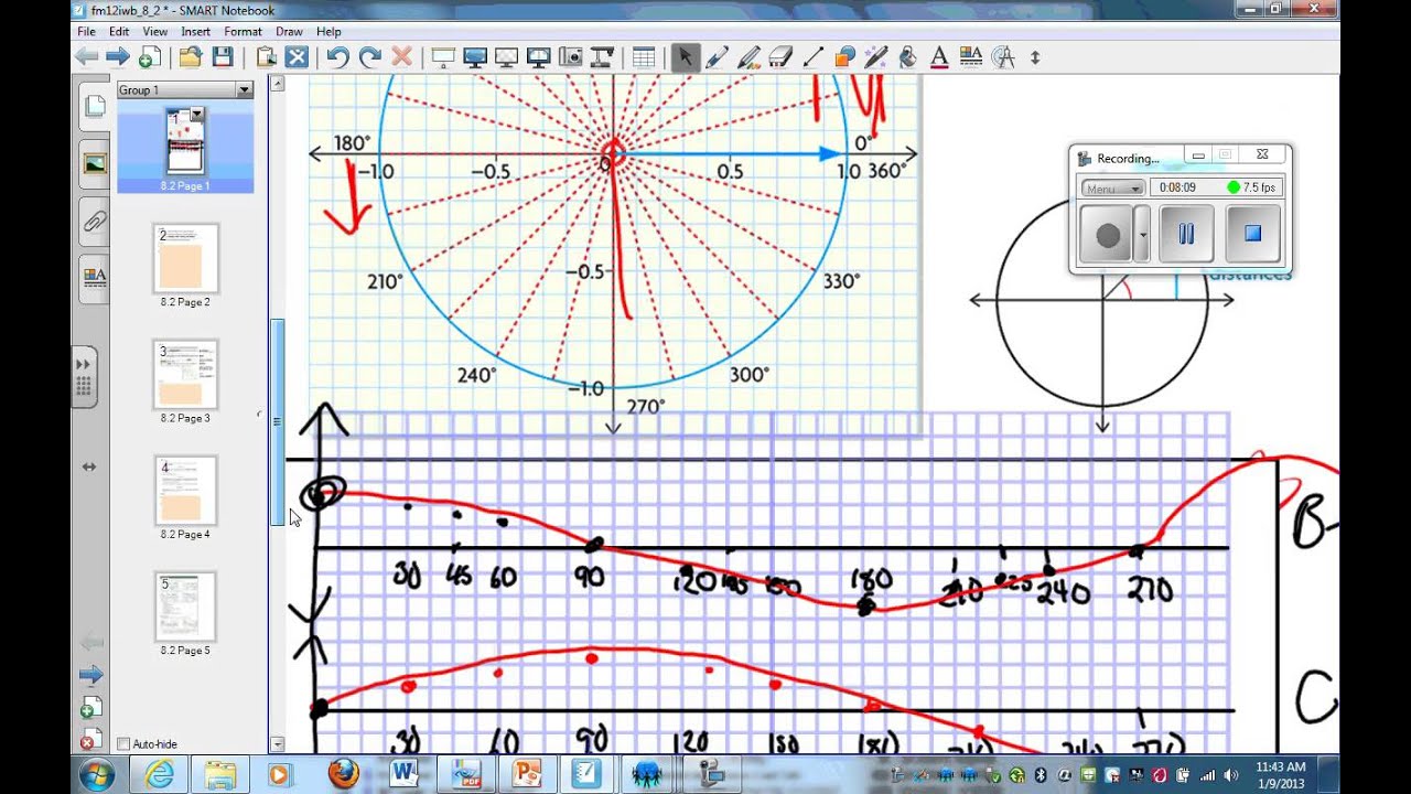8.2 Exploring Graphs of Periodic Functions. - YouTube