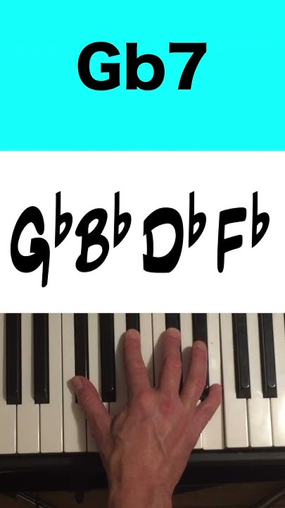 Learn To Play Gb7 Chord On Piano: Easy Tutorial For Beginners | Music Simply Understood - YouTube