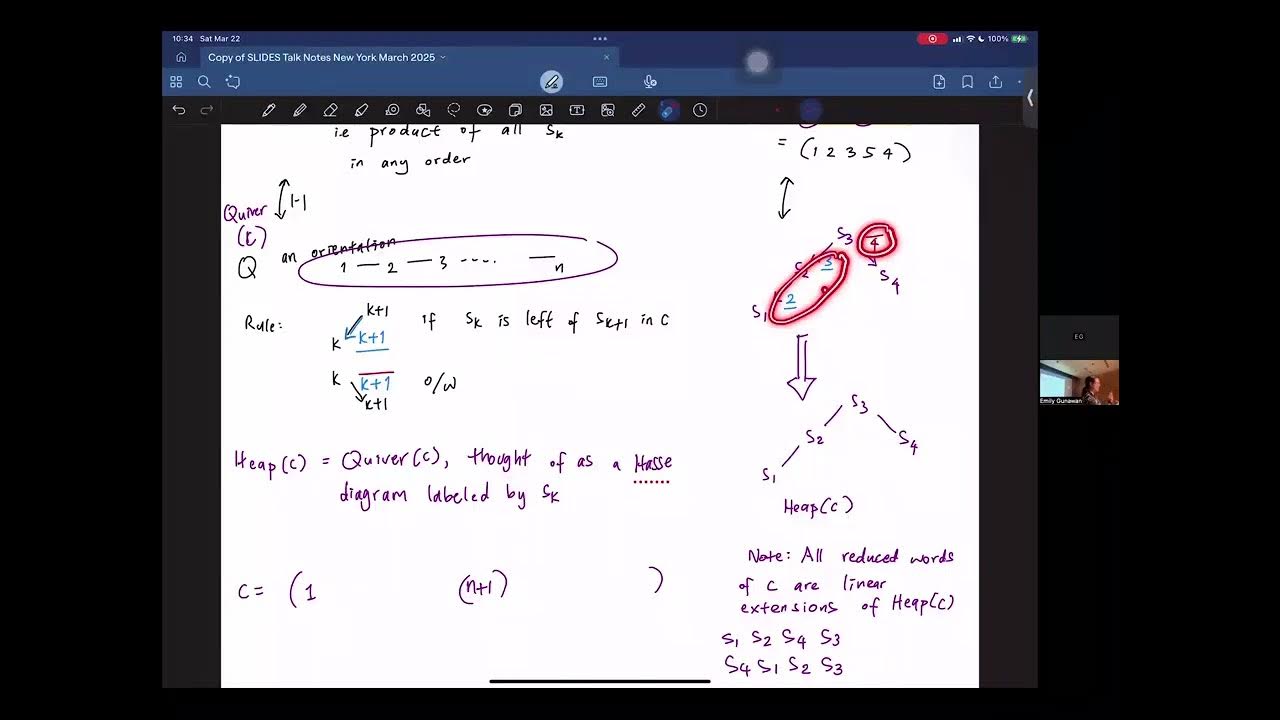 Emily Gunawan: Pattern-avoiding c-Birkhoff polytopes - YouTube