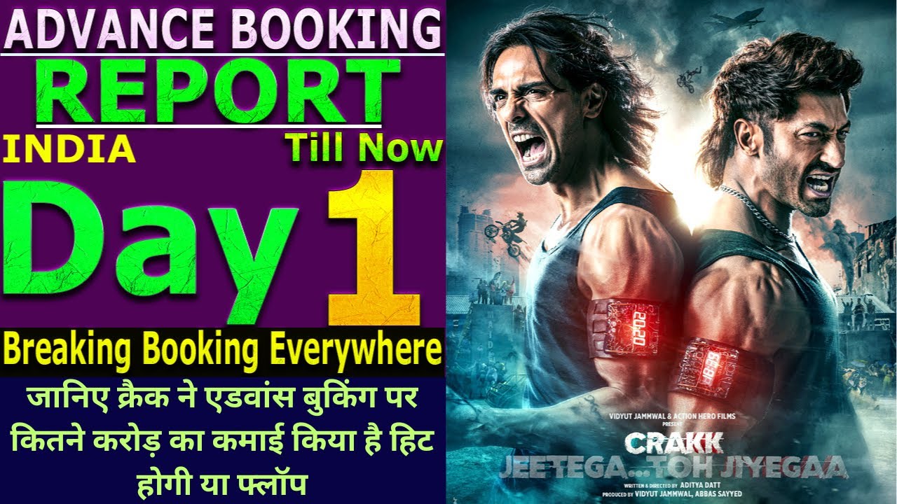 Crakk Advance Booking Report Budget Screen Count Box Office - YouTube