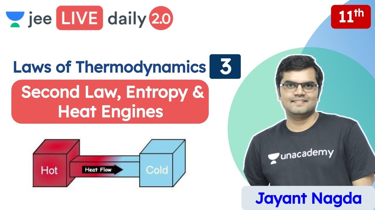 JEE: Laws of Thermodynamics L3 | Second Law | Entropy | Heat Engines ...