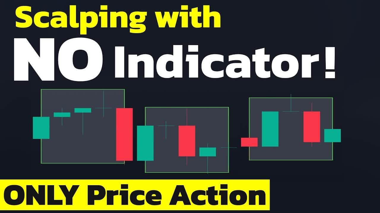 EASY Scalping Strategy with NO Indicator! Pure Price Action! [Discover ...
