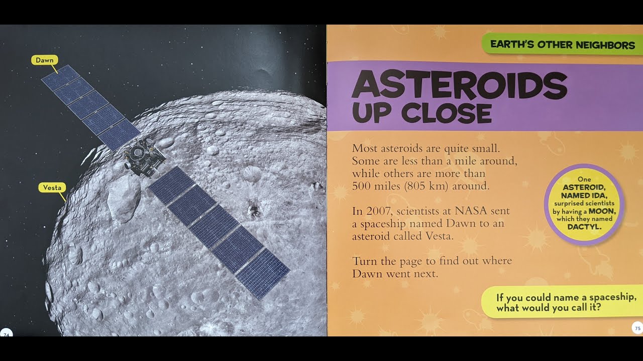 How Do They Name Asteroids