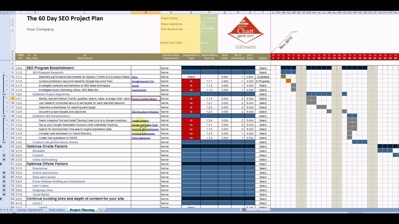 Chart Gantt 60 Day SEO Plan - YouTube