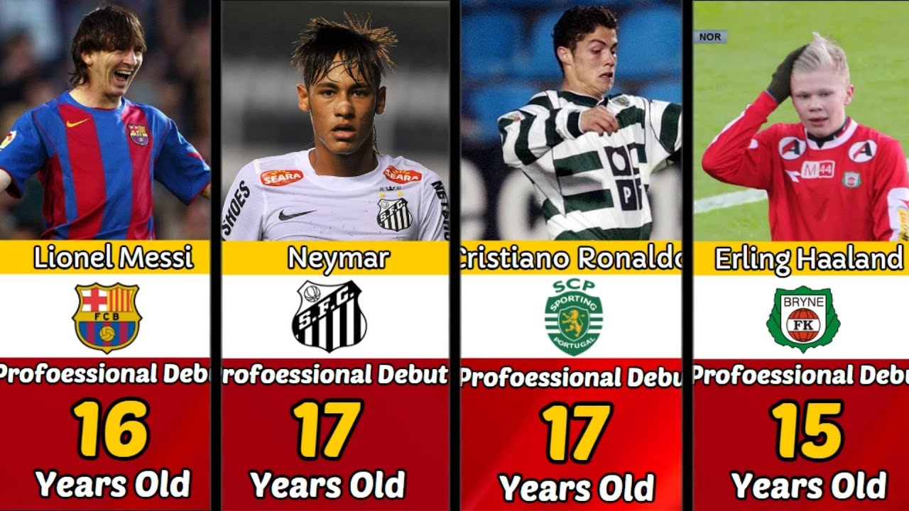 Famous Footballers' Professional Debut Ages and Team - YouTube