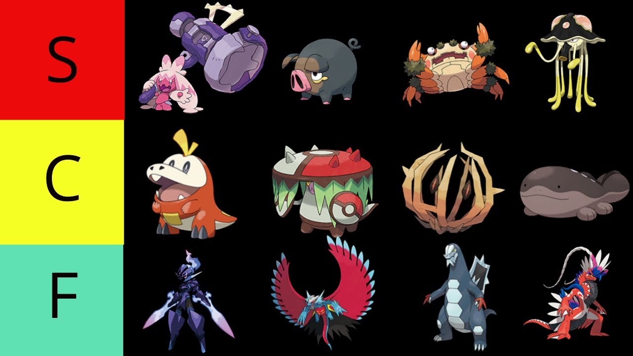 Ranking the Ninth Generation of Pokemon!!!! Tier List - YouTube
