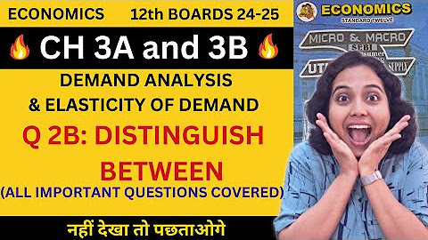 12th ECO Ch 3A Demand Analysis - YouTube
