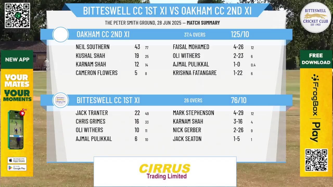 Bitteswell CC 1st XI v Oakham CC 2nd XI - YouTube