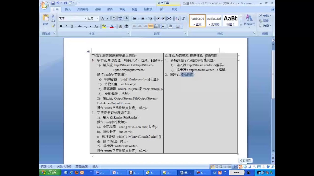 168 IO 总结 java300集最全视频教程 尚学堂 裴新 - YouTube