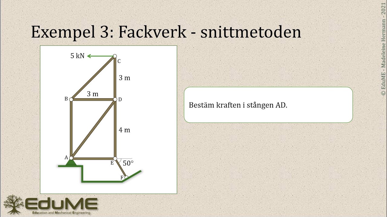 Exempel 3: Fackverk - snittmetoden - YouTube