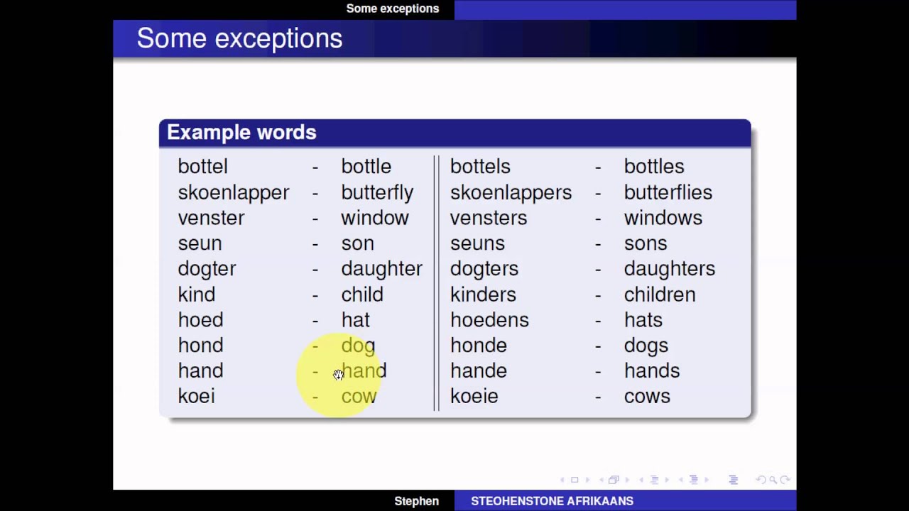 STEOHENSTONE Afrikaans Lesson 4 Plurals Part 4 YouTube steohenstone-afrikaans-lesson-4-plurals-part-4-youtube