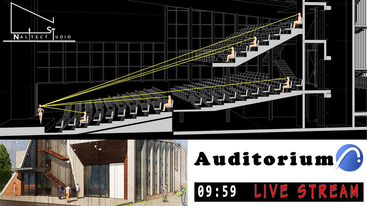 This is how you actually stage - YouTube