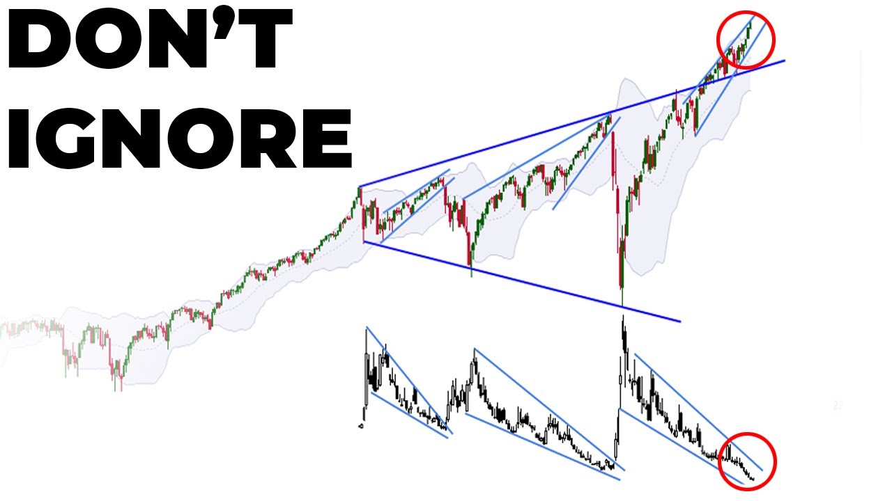 MOST People Will Ignore These Stock Market Warning Signs...& It Still ...
