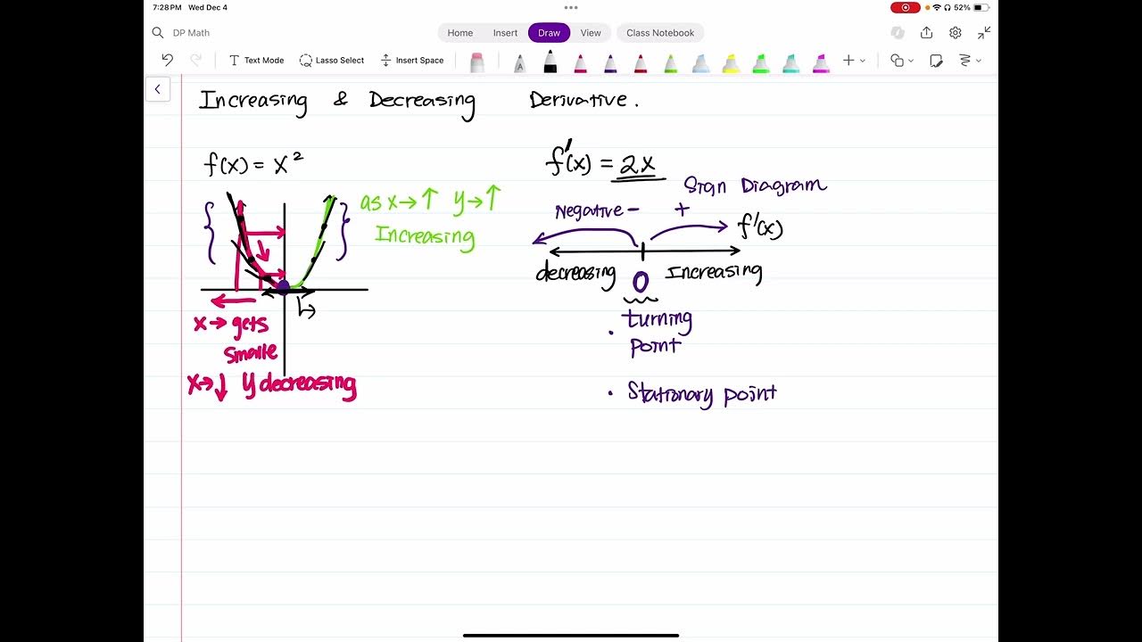 Derivative Increasing decreasing - YouTube