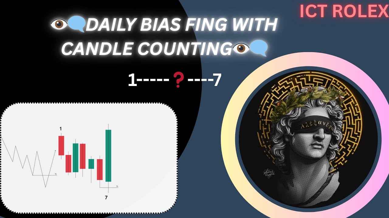 ICT DAILY BIAS FING WITH CANDLE COUNTING - YouTube
