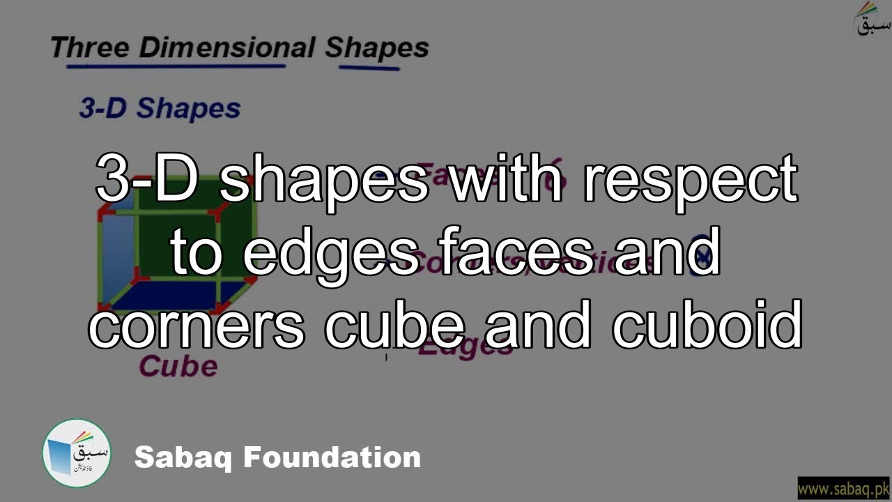 3-D shapes with respect to edges faces and corners cube and cuboid ...
