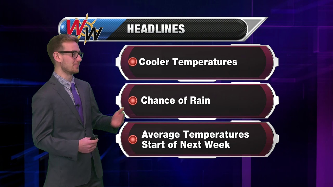 Friday, November 15th, 2019 Afternoon Forecast - YouTube