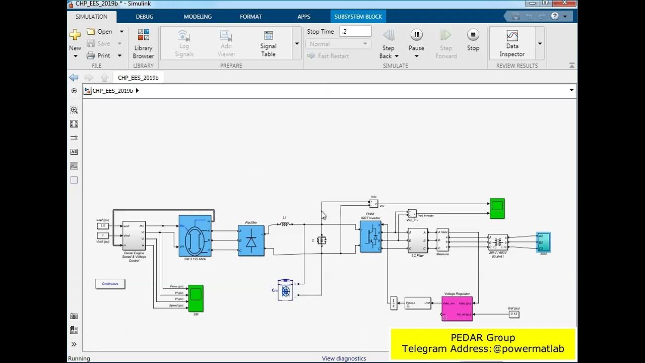 Project (3043): Modelling of a CHP System with Electrical and Thermal ...