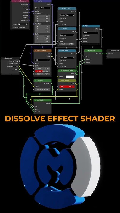 DISSOLVE EFFECT SHADER | Blender 3.6.1 #blender3d #shorts - YouTube