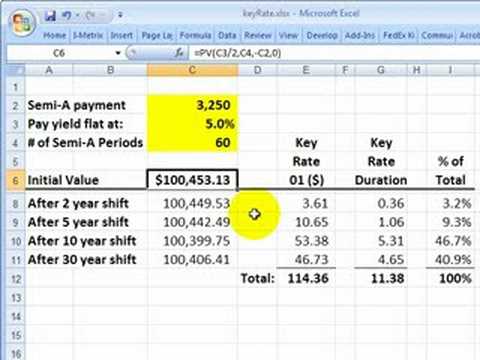 Key rate shift: technique - YouTube