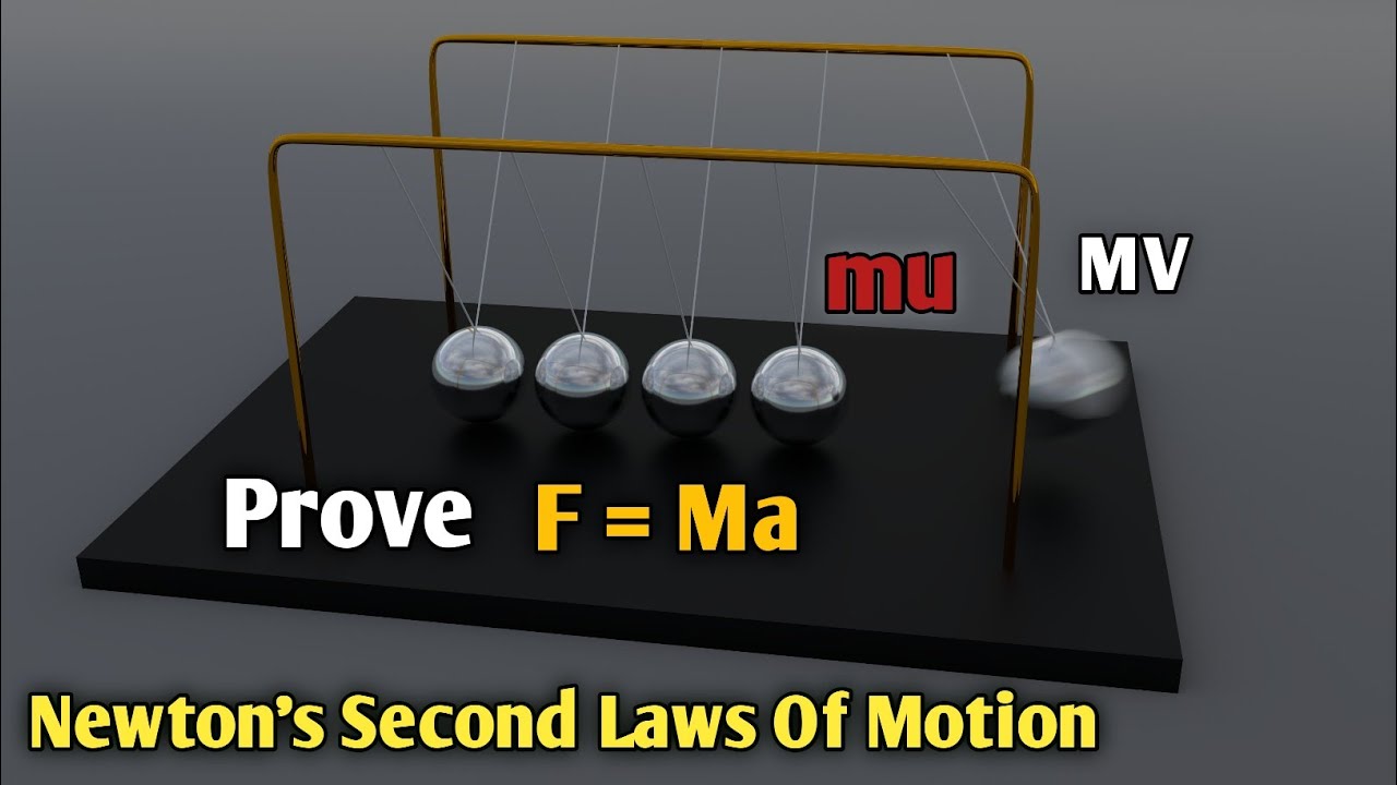 Newton's Second Laws Of Motion | Prove F=ma | Class 9th NCERT Physics ...
