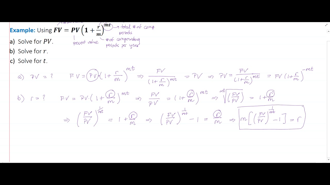 Re-arranging the compound interest formula - YouTube