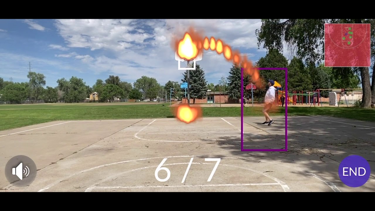 Track Your Shots With Shot Count - YouTube