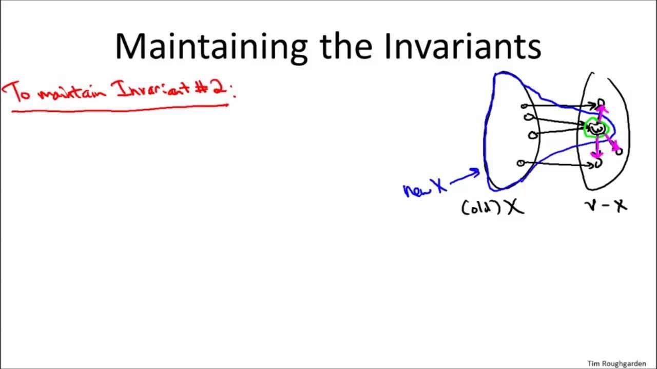 Dijkstras Algorithm Implementation and Running Time | Algorithm - YouTube