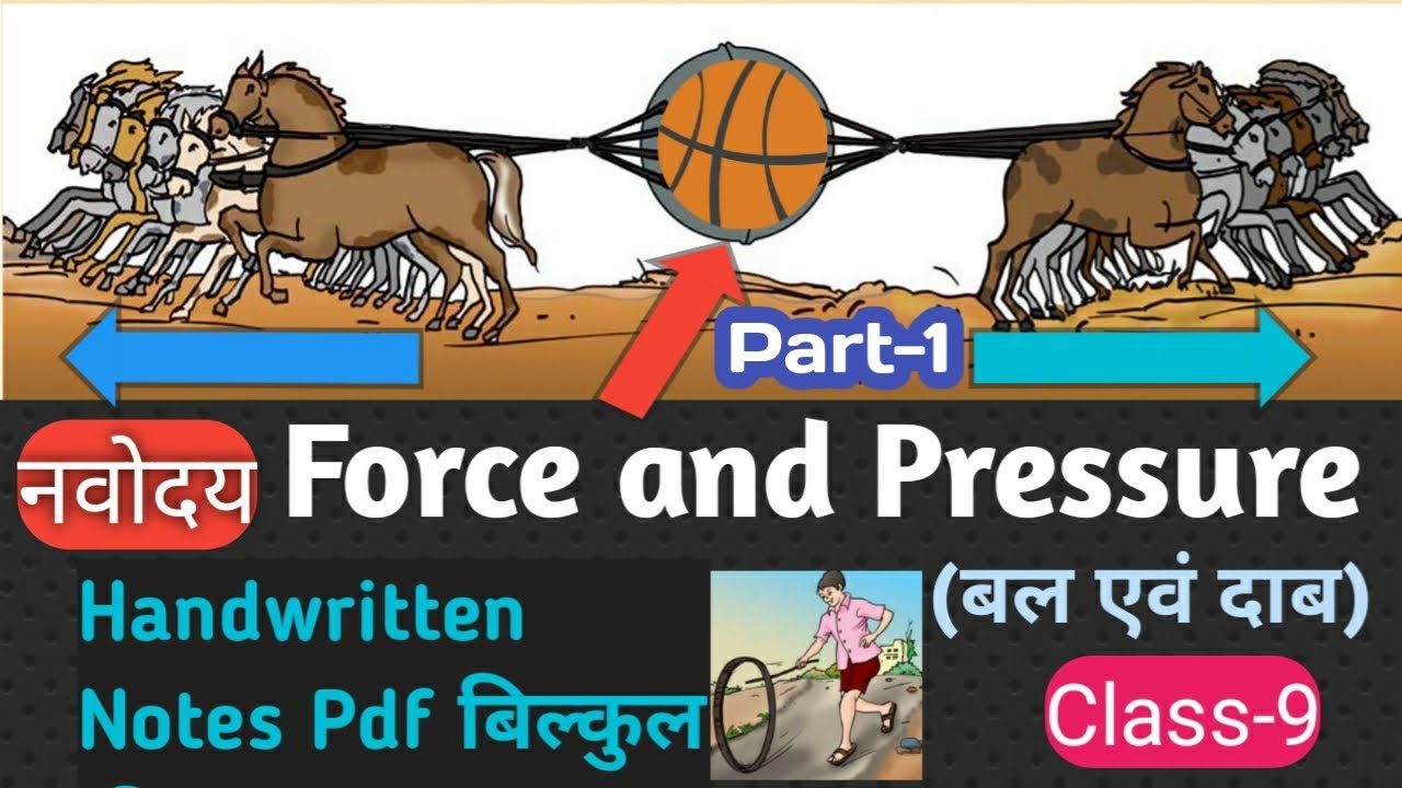 Force and Pressure (बल एवं दाब) Class 8 Science Chapter 11 Part 1 ...