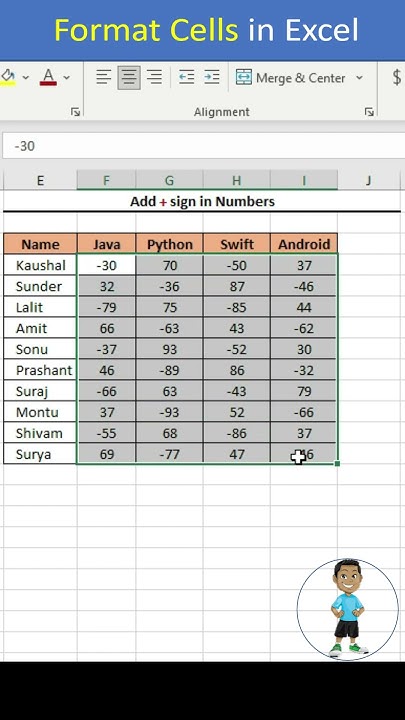Excel Job Interview Questions Format Cells in Excel #excel #exceltips #shorts #msexcelfullcourse ...