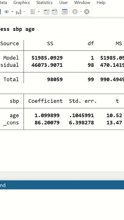 Simple linear regression in STATA #Shorts - YouTube